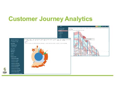 Using Sparkml To Power A Dsaas Data Science As A Service With Kiran