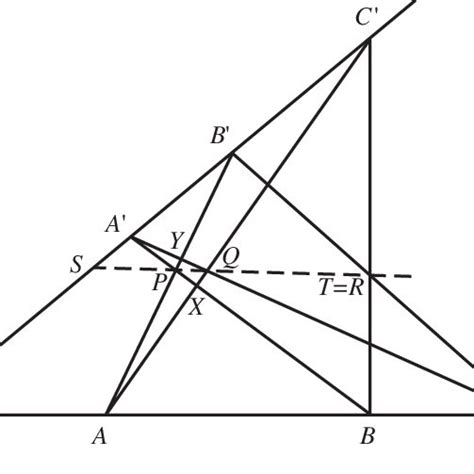 The Triangle Theorem Of Desargues For Coplanar Triangles Download Scientific Diagram