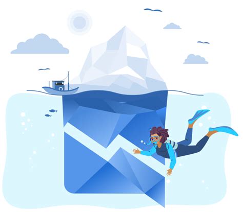 Problem Management Best Practices And Tips Alloy Software