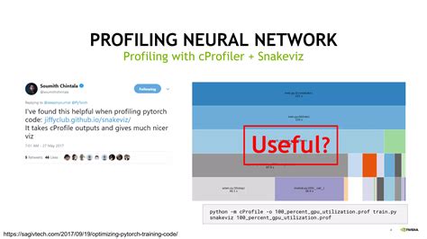 profiling deep learning network using nvidia nsight systems pdf