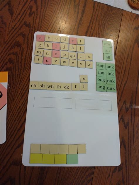 Fundations Board Set Up At Hayley Pell Blog