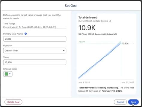 Explore Metrics And Insights In Tableau Next