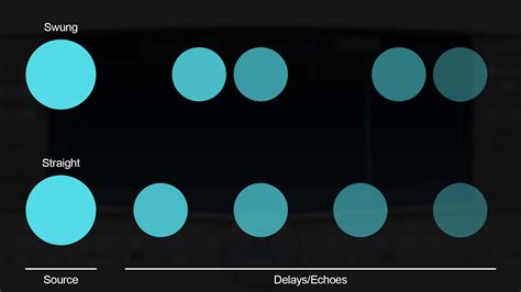 Fantastic Stock Plugins And How To Use Them Logic Pro Delay Designer MusicRadar