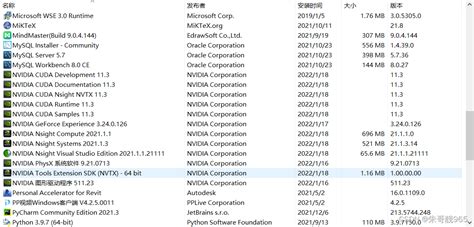 Cuda与torch的安装匹配cuda120对应的torch版本 Csdn博客