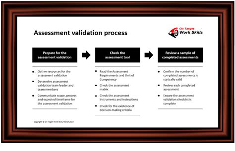 What Are Four Key Success Factors For Effective Assessment Validation On Target Work Skills