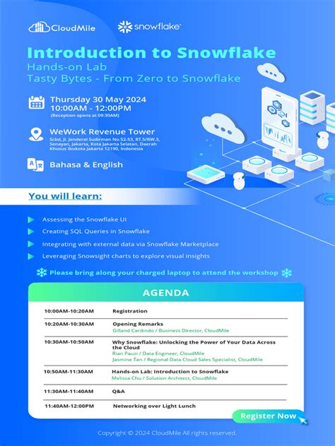 Snowflake Intro Hands On Lab Jkt Pdf