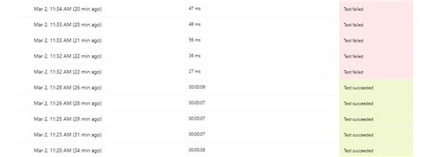 Validationfailed The Schema Validation Failed Power Platform Community