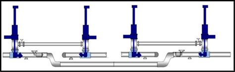 Line Stop Bsw Pipeline Services Private Limited