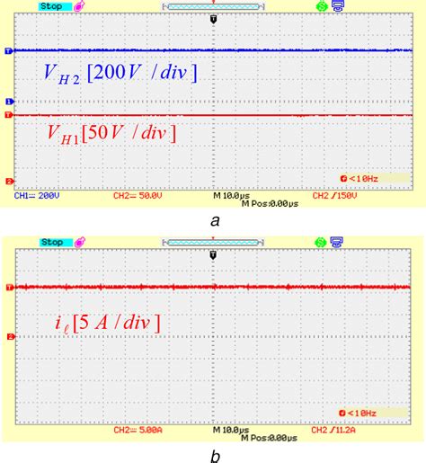 Output Voltages And The Input Current A Output Voltages B Input