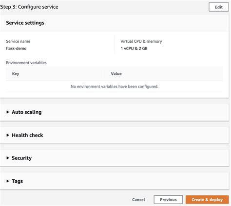 Exploring Aws App Runner 💡 Sanchits Blog