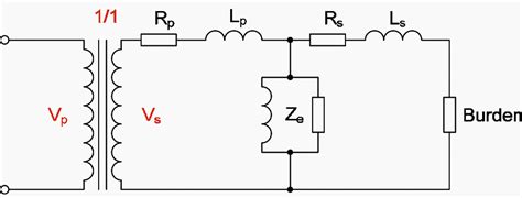 The Essentials Of Current Transformers In Power Circuits Theory And Practice Eep