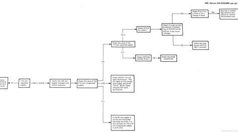 Tektronix 465 Circuit Diagrams
