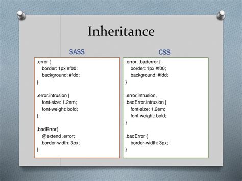 Ppt Sass And Compass Powerpoint Presentation Free Download Id2372890