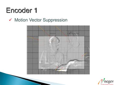 video in video insertion into a pre encoded bit stream ppt download