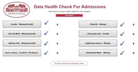 Peopleworks Posted On Linkedin