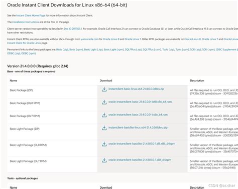 Postgresql Oraclefdw 的安装和使用oracle Fdw 是什么 Csdn博客