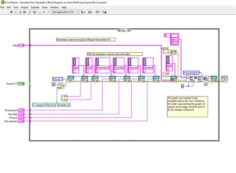 labview report generation toolkit vis broken dependency ni community