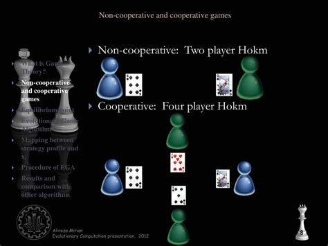 Ppt Evolutionary Game Algorithm For Continuous Parameter Optimization Powerpoint Presentation