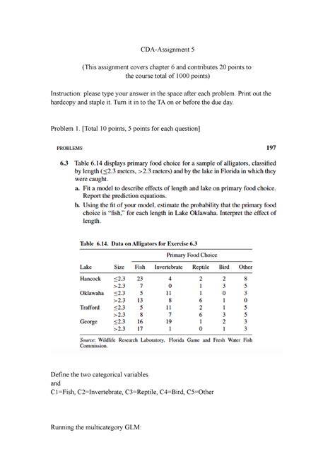 Cda Assignment 5 Exercise For Categorical Data Analysis Cda