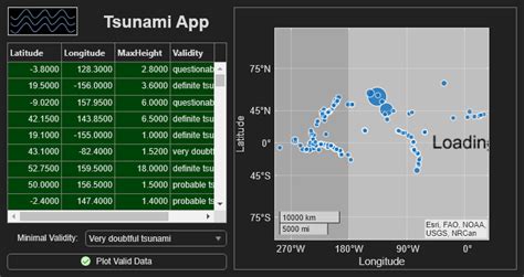 Create App That Updates Based On Theme Matlab And Simulink