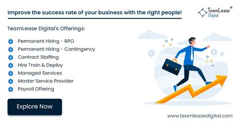 Teamlease Digital On Linkedin Tech Staffing Solutions Contractual