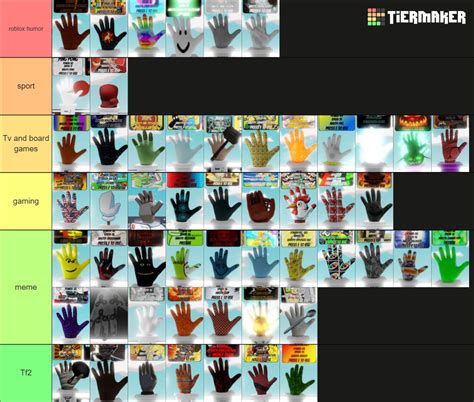 Slap Battles (UPDATED TO FLICK 4/11/2025) Tier List (Community Rankings ...