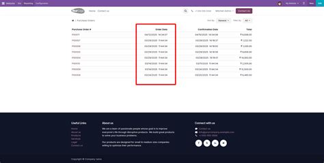 How To Customize The Customer Portal Default Menus And Views In Odoo 18