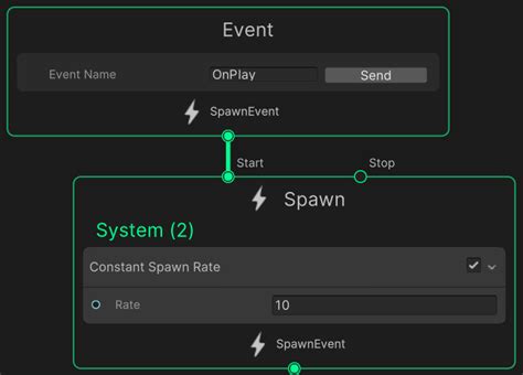 Confused About How To Prevent Play On Awake Behavior Unity Engine