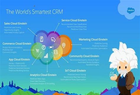 Salesforce Introduces Sales Cloud Einstein Forecasting Celebrates One