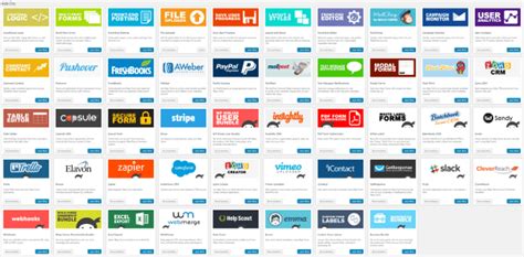 Ninja Forms For Wordpress A Comprehensive Overview