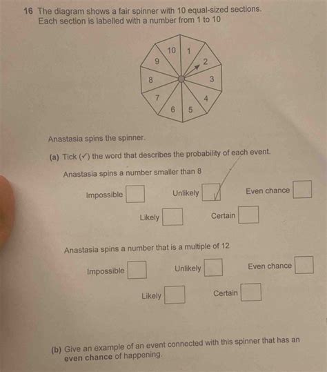 solved 16 the diagram shows a fair spinner with 10 equal sized