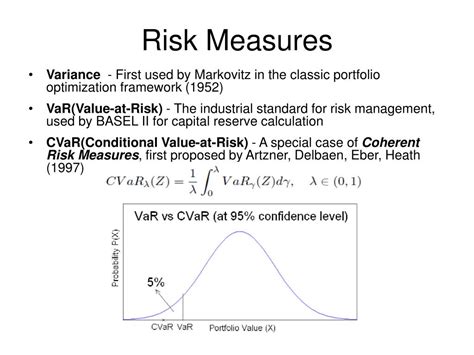 Ppt Risk Minimizing Portfolio Optimization And Hedging With