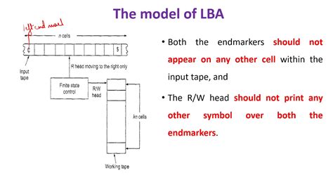 Automata Theory And Computability Atc Module 4 Lecture6 Linear