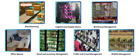 Object Counting AI Detect Track And Count Objects
