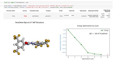Github Mtzgroupbigchem Distributed System For Scaling Quantum