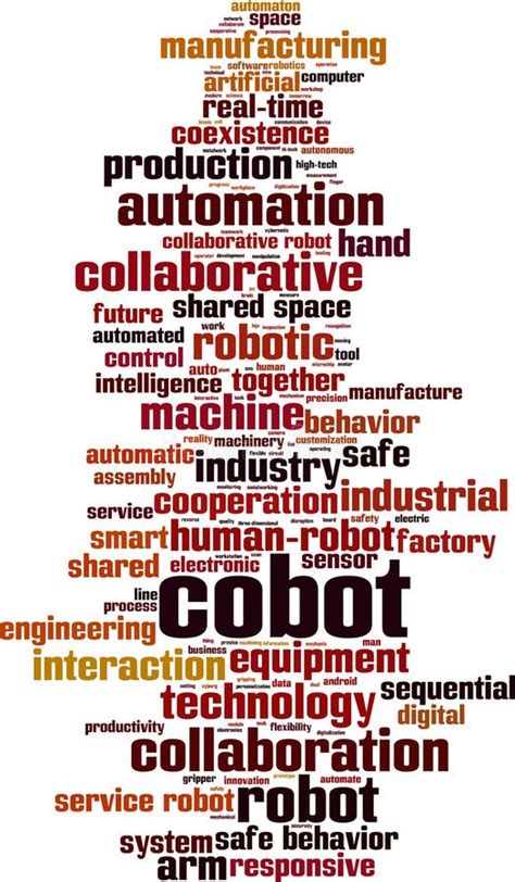 Cobot Word Cloud Stock Illustration Illustration Of Sensor 276648824
