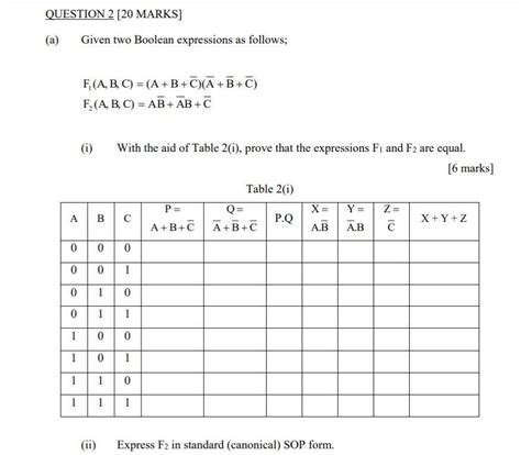 Solved QUESTION MARKS A Given Two Boolean Chegg
