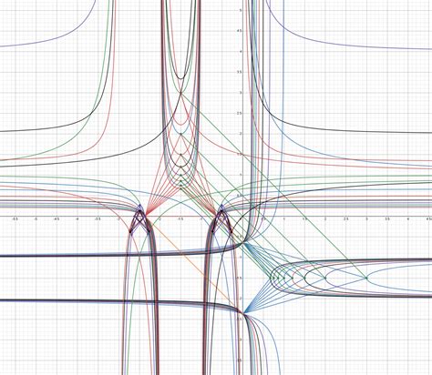 2 Triangles Test R Desmos