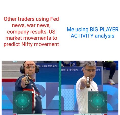 Vishnu D R On Linkedin Masteringoptionstrading