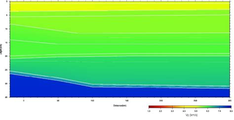D Vp Model Of A W E Deep Seismic Sounding Transect Porto Moncorvo Download Scientific Diagram