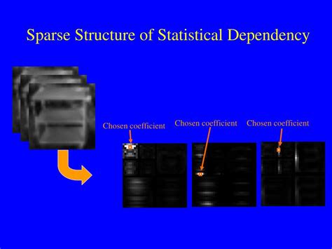 Ppt Object Detection Using Semi Naïve Bayes To Model Sparse Structure