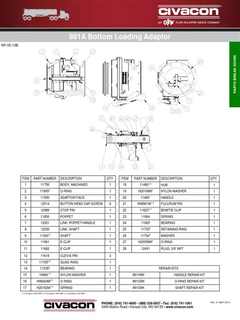 Civacon Api Bottom Loading Adaptor Equipment Machines