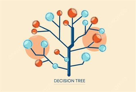 Decision Tree Vector Hd Png Images Decision Tree Illustration Business Extensive
