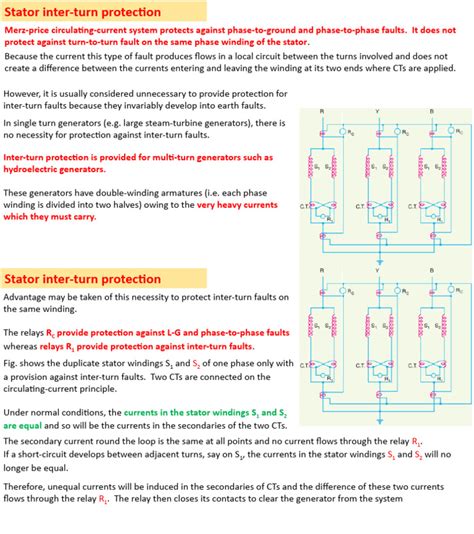 Stator Inter Turn Protection Pdf