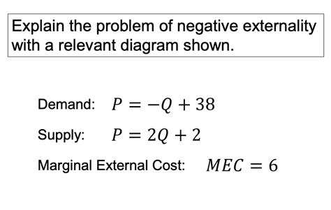 Solved Explain The Problem Of Negative Externality With A