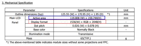 全志 Tina Linux Lcd显示屏调试指南 支持mipi Dsi Rgb Lvds I8080 Spi等接口，开发板支持百问网t113