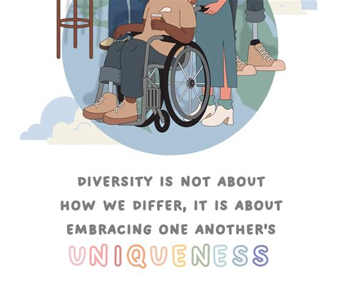 Disability Inclusion And Diversity Posters For Office School Counselor