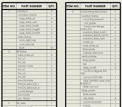 How To Use The Solidworks Table Cell Border Thickness Feature