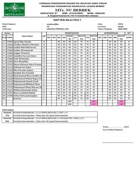 Daftar Nilai Pas 1 Kls 8b Matematika Pdf