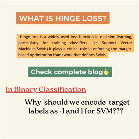 datascience machinelearning hingeloss svm lossfunctions satya kiran vantakula